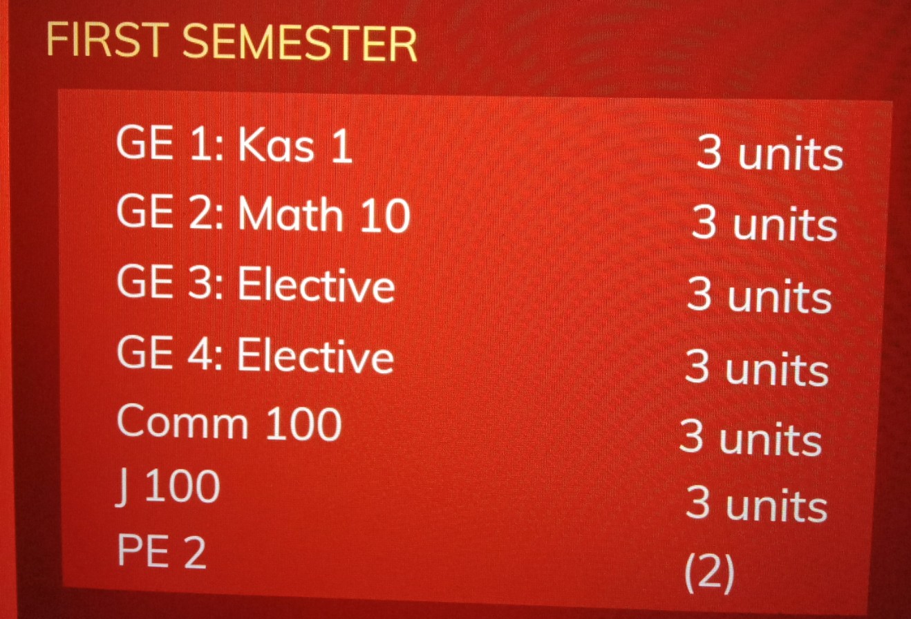 For Freshmen #universityofthephilippines #UPDiliman – marichulambino.com